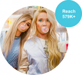 Influencer Spotlight: Easter - Captiv8