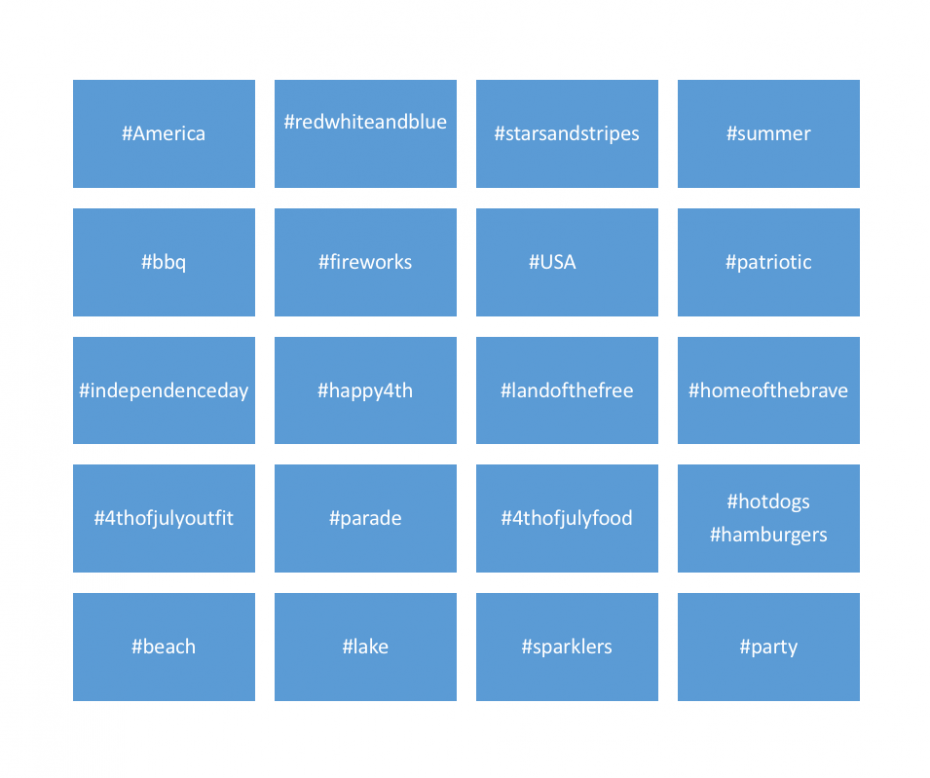 Trending Hashtags For Independence Day - Captiv8