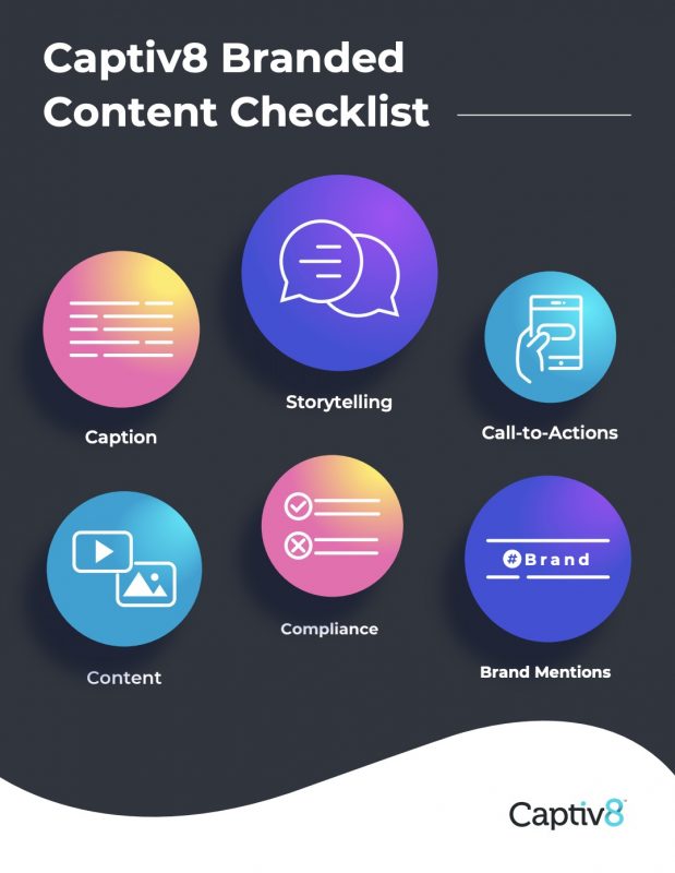 The Anatomy of Branded Content - Captiv8