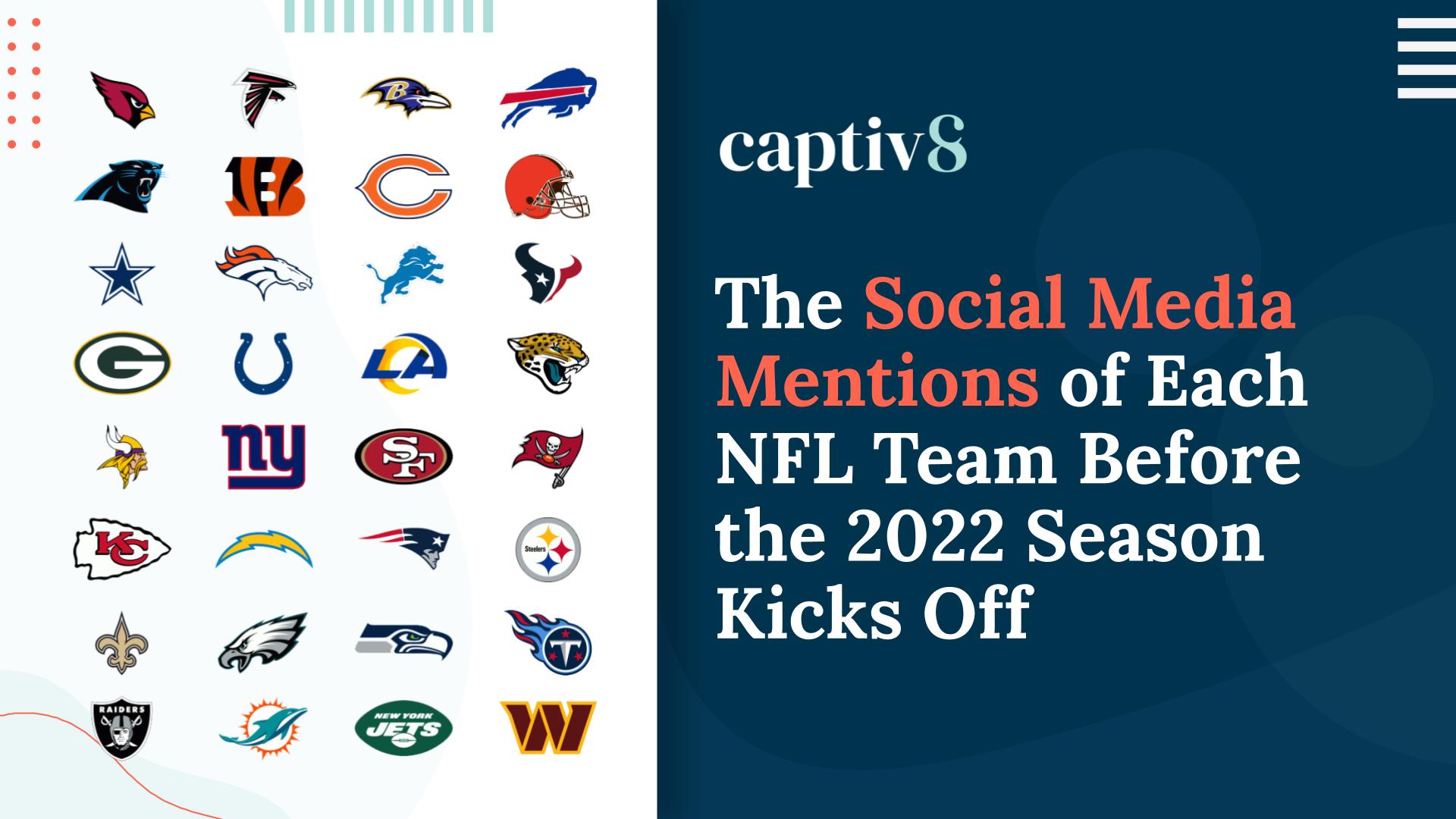 NFL Social Media Engagement - The Most Mentioned Teams
