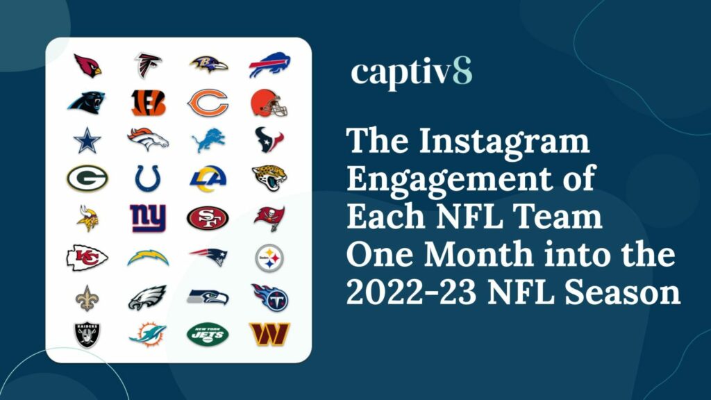 The Instagram Engagement of Each NFL Team One Month into the NFL Season ...