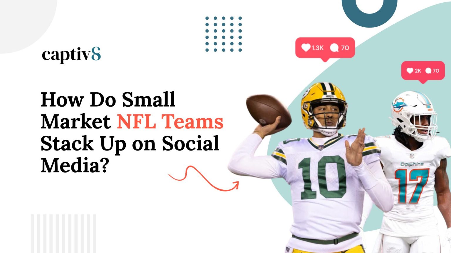 How Do Small Market NFL Teams Stack Up on Social Media? - Captiv8