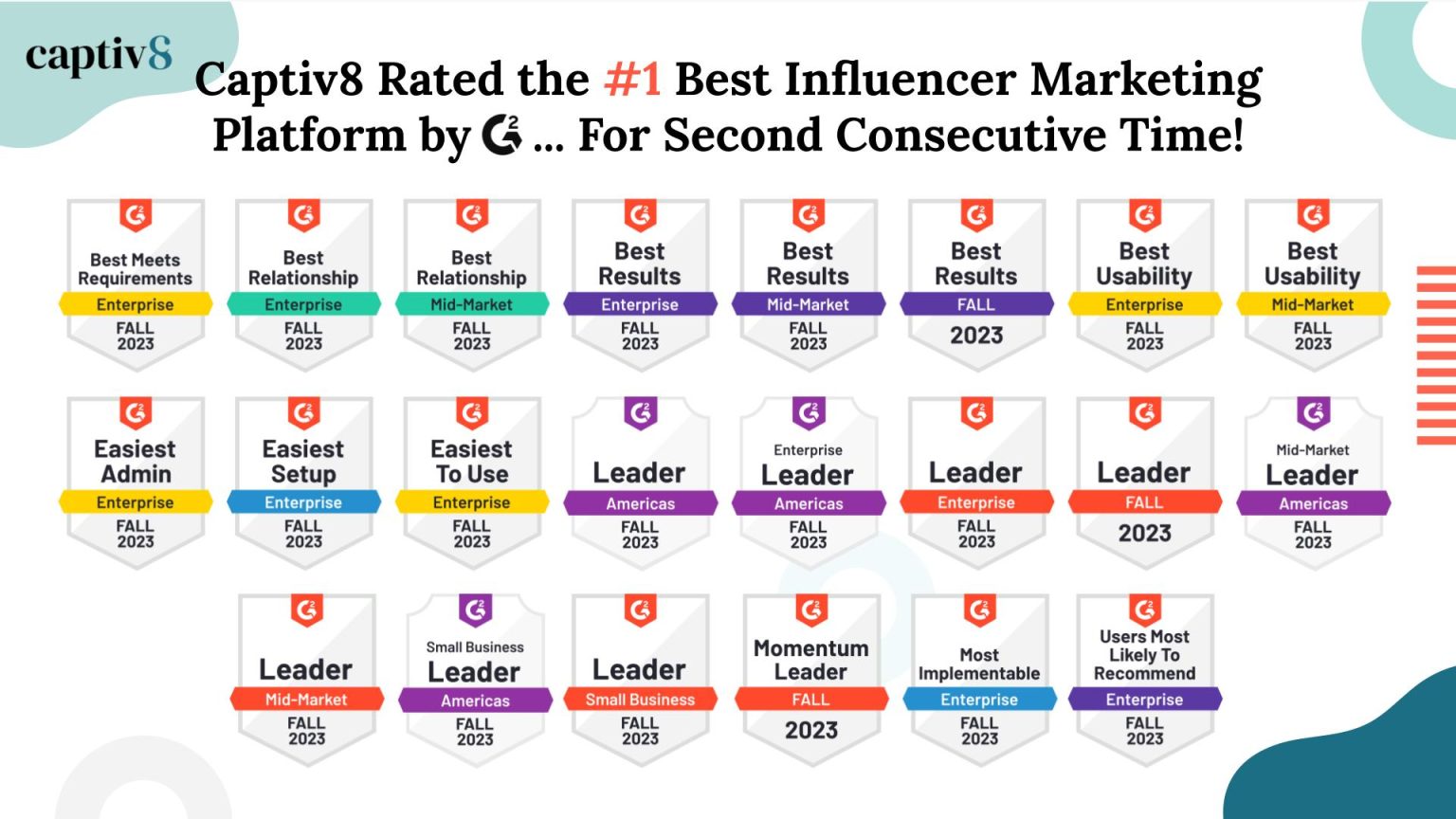 How Captiv8 Compares to Other Influencer Marketing Platforms