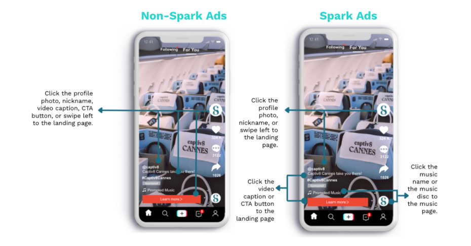 TikTok Spark Ads: The Ultimate Guide for Marketers [Download] - Captiv8